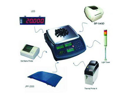 บริษัท เอช พี เจริญ จำกัด